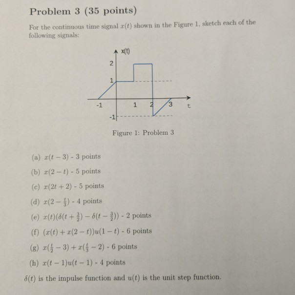 Solved Problem 3 (35 points) For the continuous time signal | Chegg.com