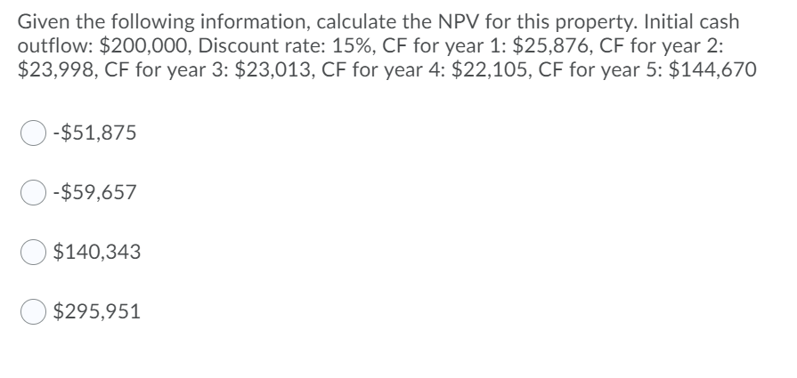 Solved Given the following information, calculate the NPV | Chegg.com