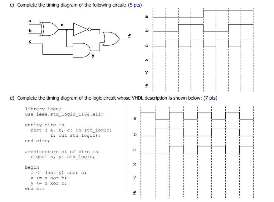 Solved c) Complete the timing diagram of the following | Chegg.com Solved c) Complete the timing diagram of the following | Chegg.com