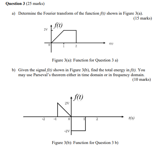 Solved Question 3 (25 marks) a) Determine the Fourier | Chegg.com