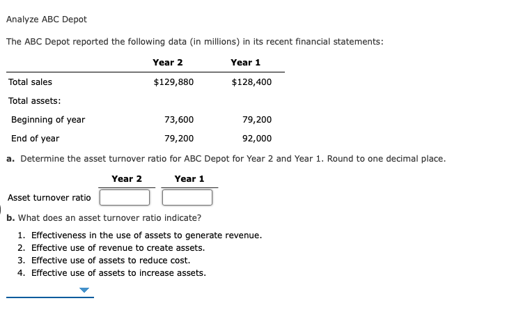 Solved Analyze ABC Depot The ABC Depot reported the | Chegg.com