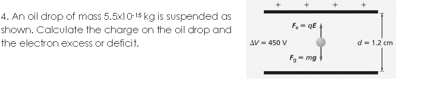 Solved + + + + 4. An oil drop of mass 5.5x10-15 kg is | Chegg.com