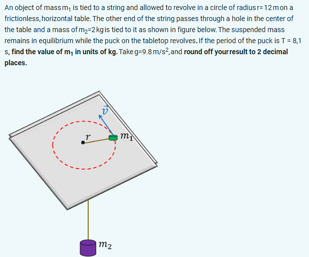 Solved by an EXPERT An ﻿object of ﻿mass m1 is ﻿tied to ﻿a string and | Chegg.com