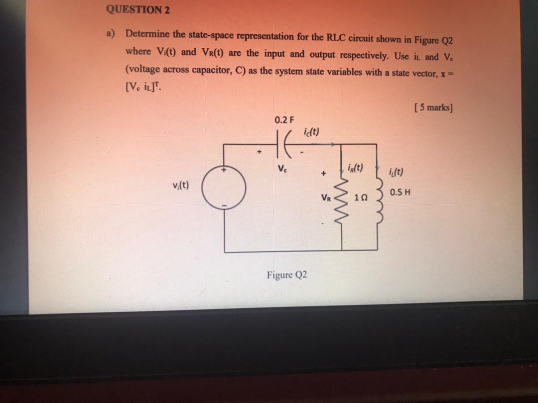 Solved QUESTION 2 a) Determine the state-space | Chegg.com