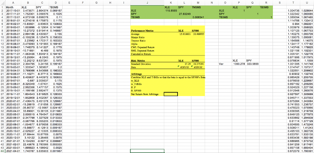 The first FRED Graph and Analysis is for the | Chegg.com