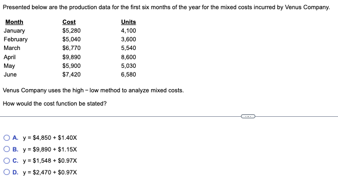 Solved Venus Company uses the high - low method to analyze | Chegg.com