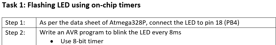 Solved Task 1: Flashing LED using on-chip timers Step 1: | Chegg.com