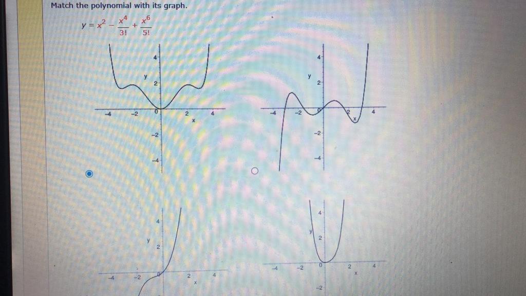 Solved Match the polynomial with its graph. ور امر y = 2 + | Chegg.com