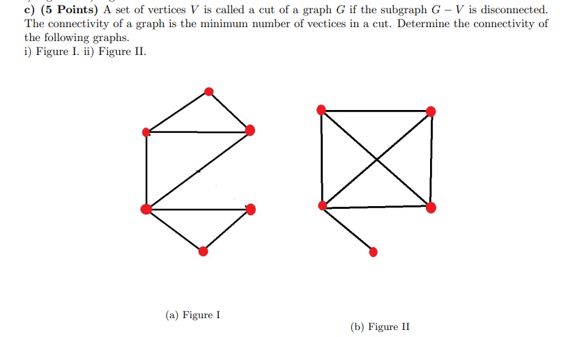 Solved Question 3 (15 Points): Graph connectivity (O2). | Chegg.com