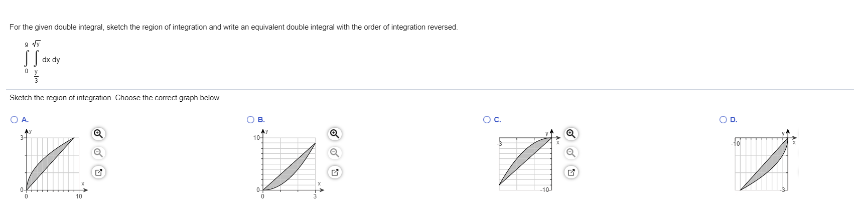 Solved For the given double integral, sketch the region of | Chegg.com