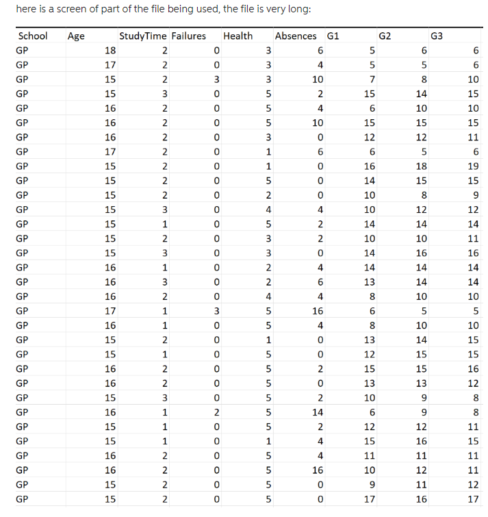 Solved Please do the code using python Function: | Chegg.com