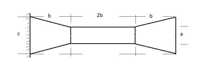 Solved Use some weighted residual method to study the | Chegg.com