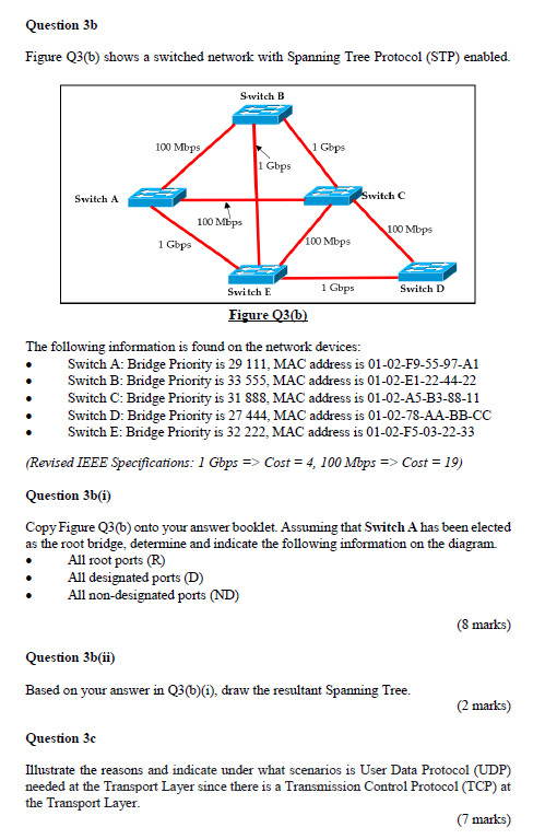 Solved Explain the functions and protocols used by the lower | Chegg.com