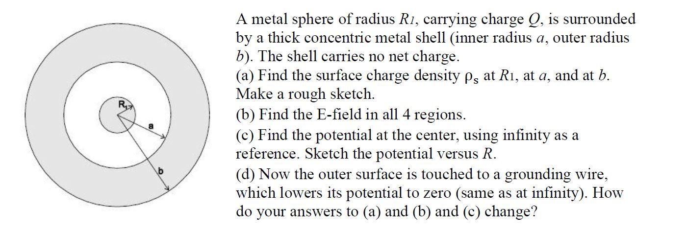 Solved A metal sphere of radius R1, carrying charge Q, is | Chegg.com