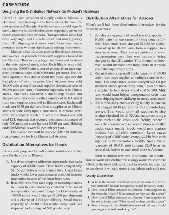 Solved CASE STUDY Designing the Distribution Network for | Chegg.com