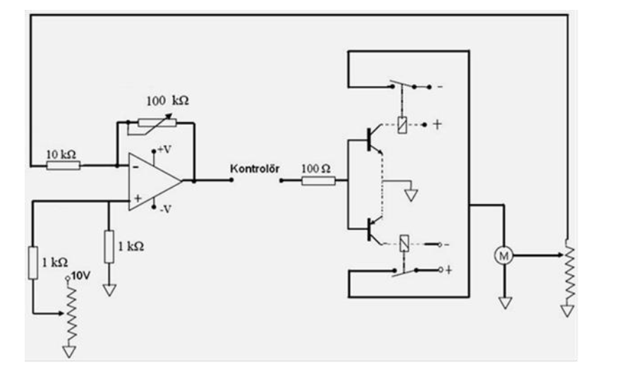 Solved FAST PLEASE. By using operational amplifiers (opamp) | Chegg.com