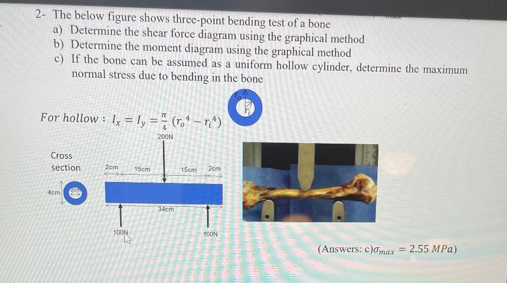 Solved 2- The below figure shows three-point bending test of | Chegg.com