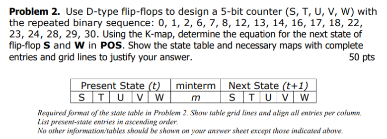 Solved Problem 2. Use D-type flip-flops to design a 5-bit | Chegg.com