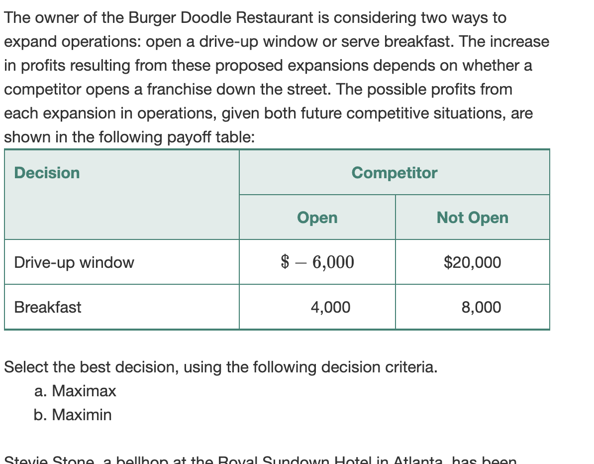 Solved The owner of the Burger Doodle Restaurant is | Chegg.com