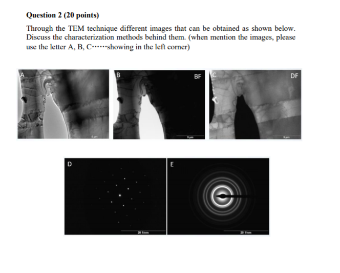 Question 2 (20 points) Through the TEM technique | Chegg.com