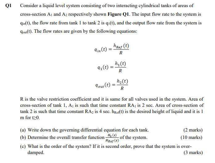 Solved Q1 Consider a liquid level system consisting of two | Chegg.com