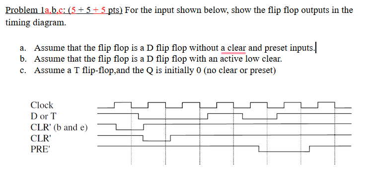 Solved Problem la,b,c: (5 + 5 + 5 pts) For the input shown | Chegg.com