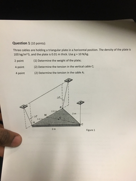 Solved Three cables are holding a triangular plate in a | Chegg.com