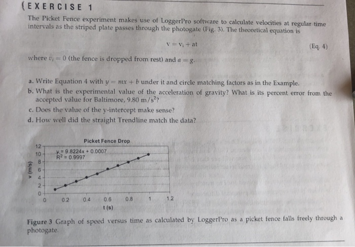 Solved EXERCISE 1 The Picket Fence experiment makes use of | Chegg.com