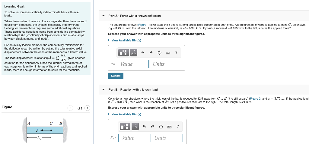 Solved Learning Goal: Part A - Force with a known deflection | Chegg.com