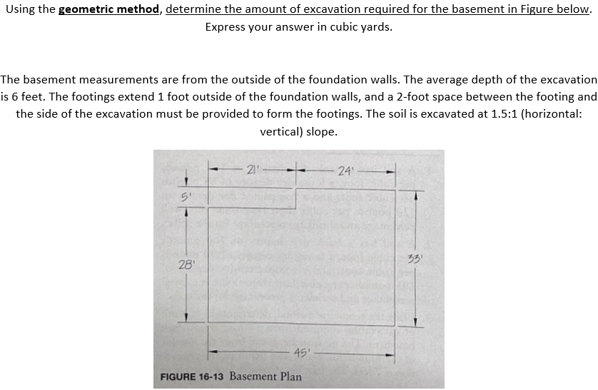 Solved Using the geometric method, determine the amount of | Chegg.com