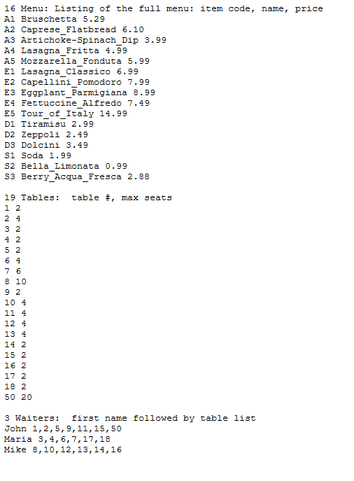 Complete a java code that mimics ordering at a | Chegg.com