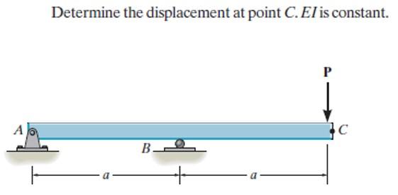 Solved Determine the displacement at point C.EI is constant. | Chegg.com