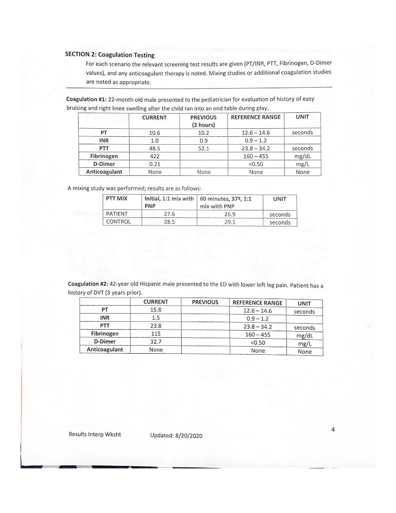 SECTION 2: Coagulation Testing For each scenario the | Chegg.com