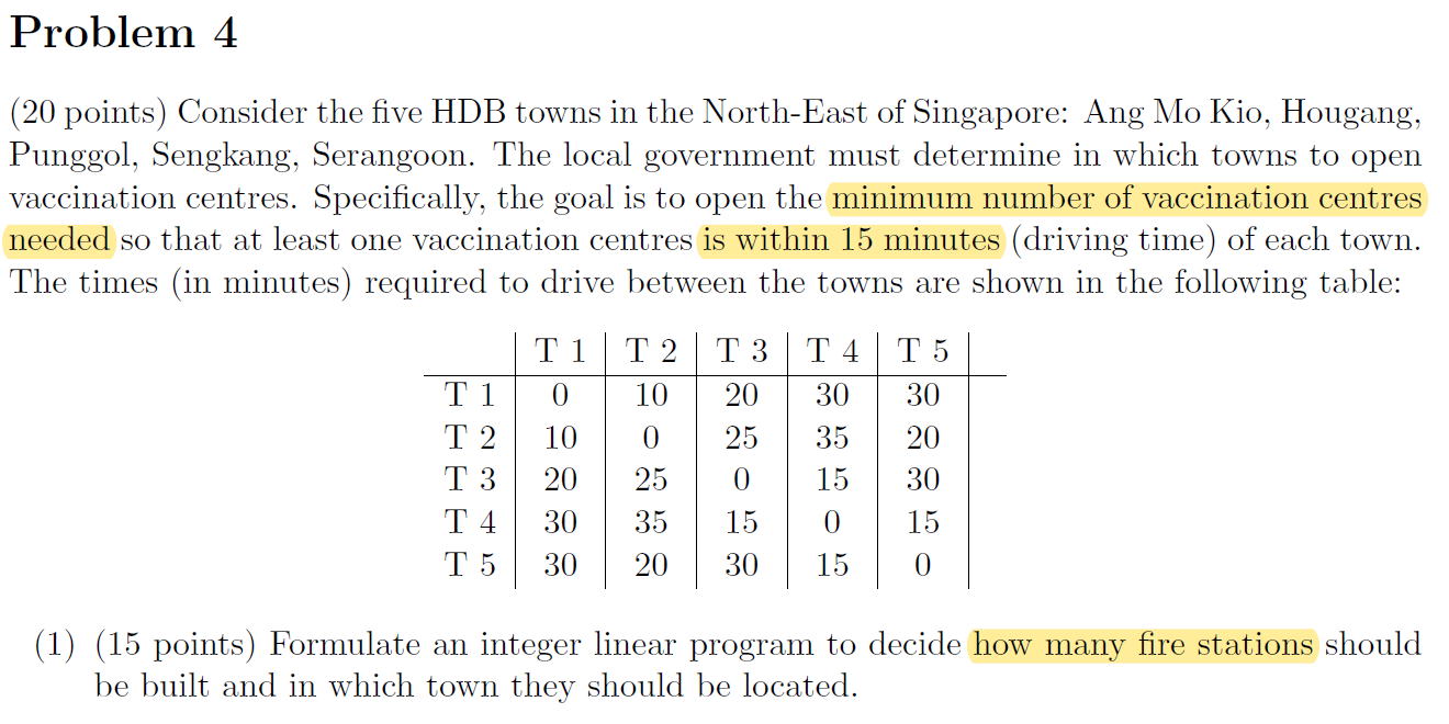 Solved Problem 4 (20 points) Consider the five HDB towns in | Chegg.com