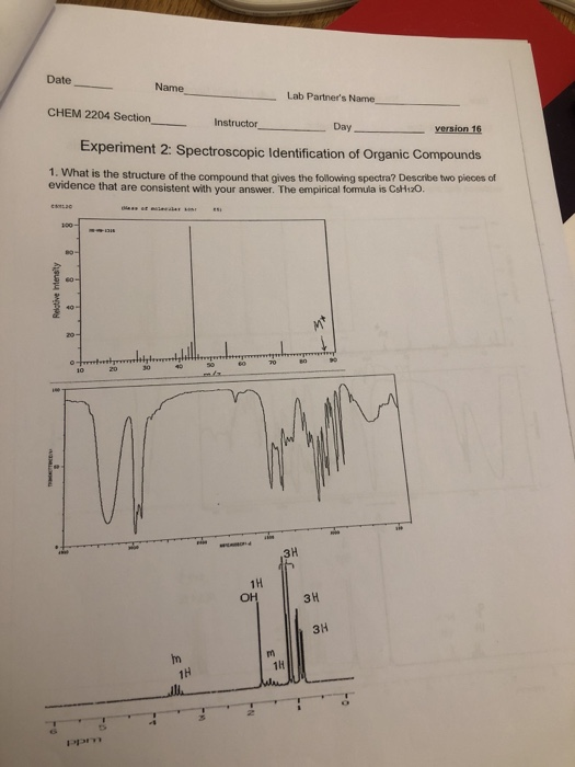 Solved Date Name Lab Partner's Name CHEM 2204 Section | Chegg.com