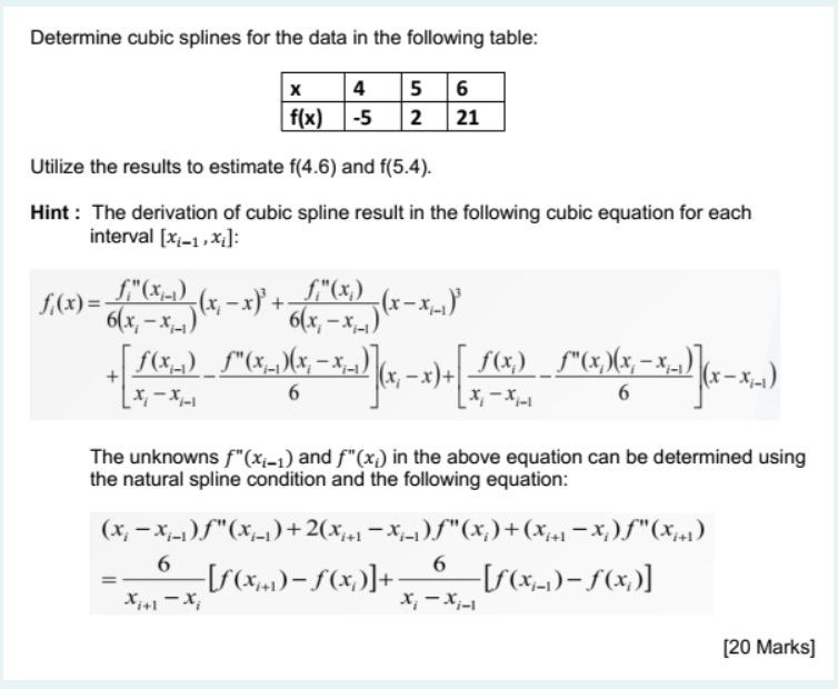 Solved Determine cubic splines for the data in the following | Chegg.com
