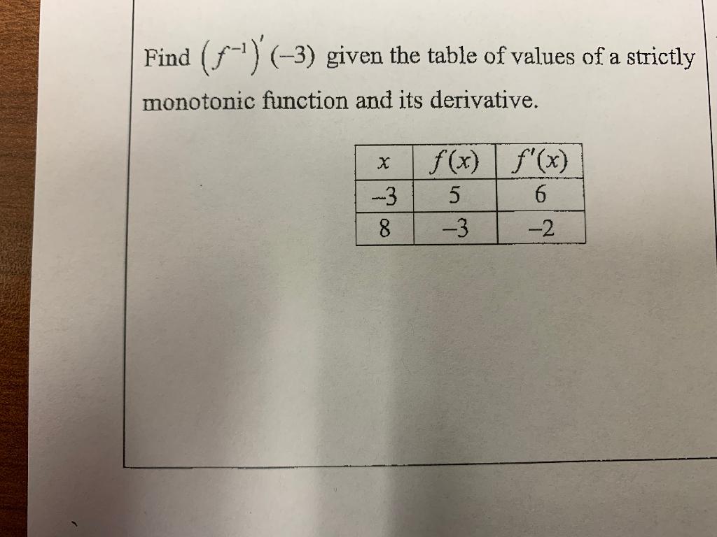 Solved Find (r^)(-3) given the table of values of a strictly | Chegg.com