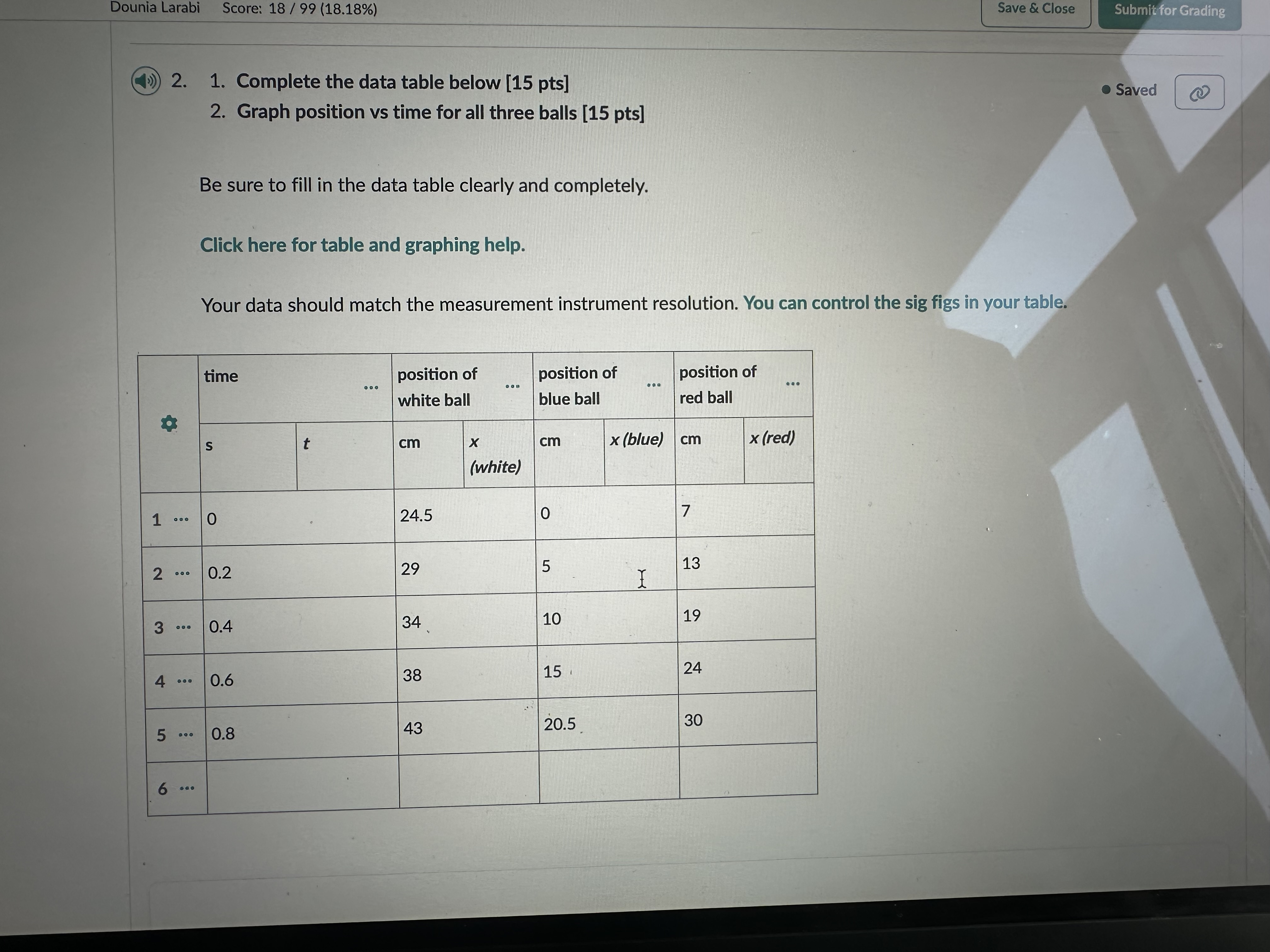 Solved Display Curve Fit Uncertainties | Chegg.com