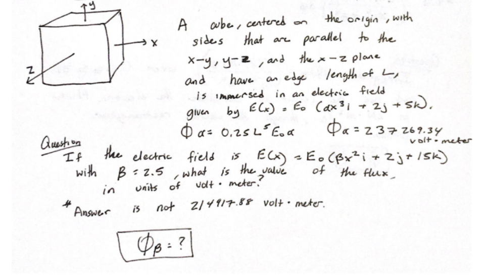 origin with 2j+SK. A cube, centered on the sides that | Chegg.com