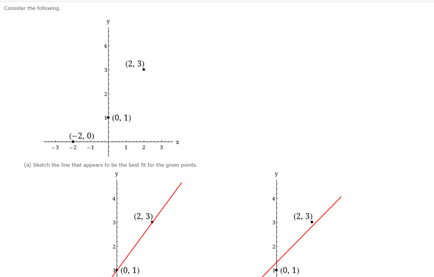 Solved want a step by step and a clear handwritten to this | Chegg.com