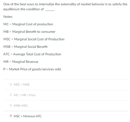 Solved One of the best ways to internalize the externality | Chegg.com