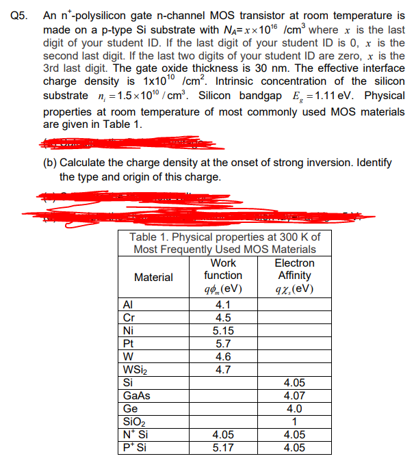 Solved 5. An n+-polysilicon gate n-channel MOS transistor at | Chegg.com