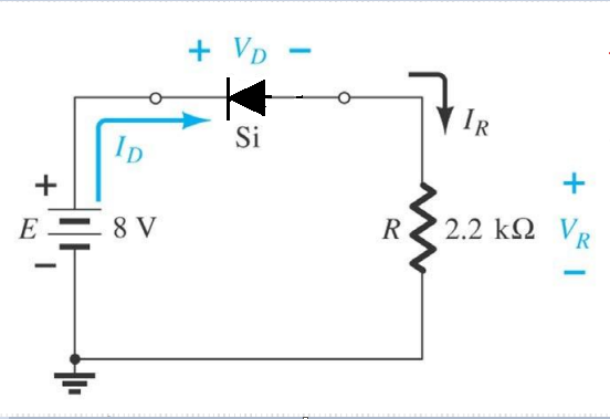 Solved Calculate IDQ, VDQ, VR and power across diode | Chegg.com