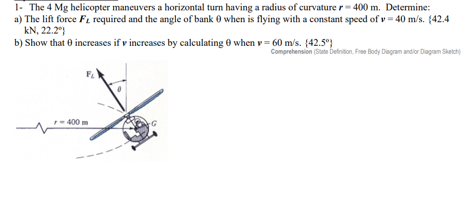 Solved 1- The 4Mg helicopter maneuvers a horizontal turn | Chegg.com