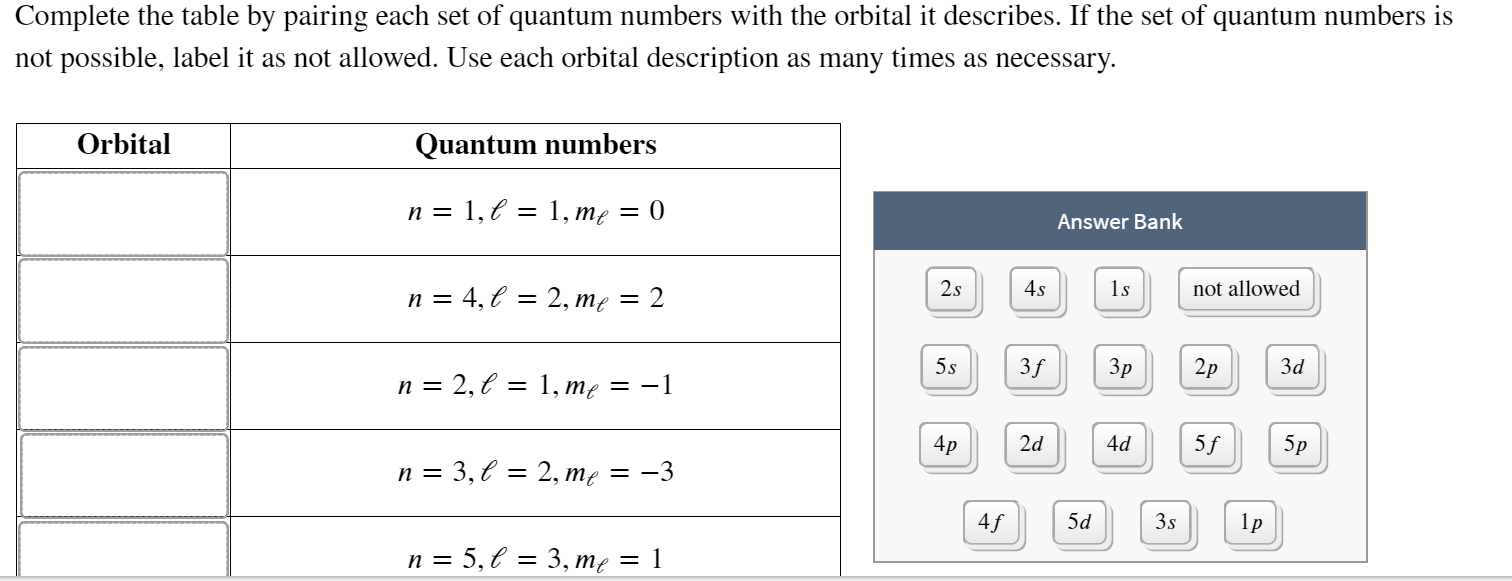 Solved Complete the table by pairing each set of quantum | Chegg.com
