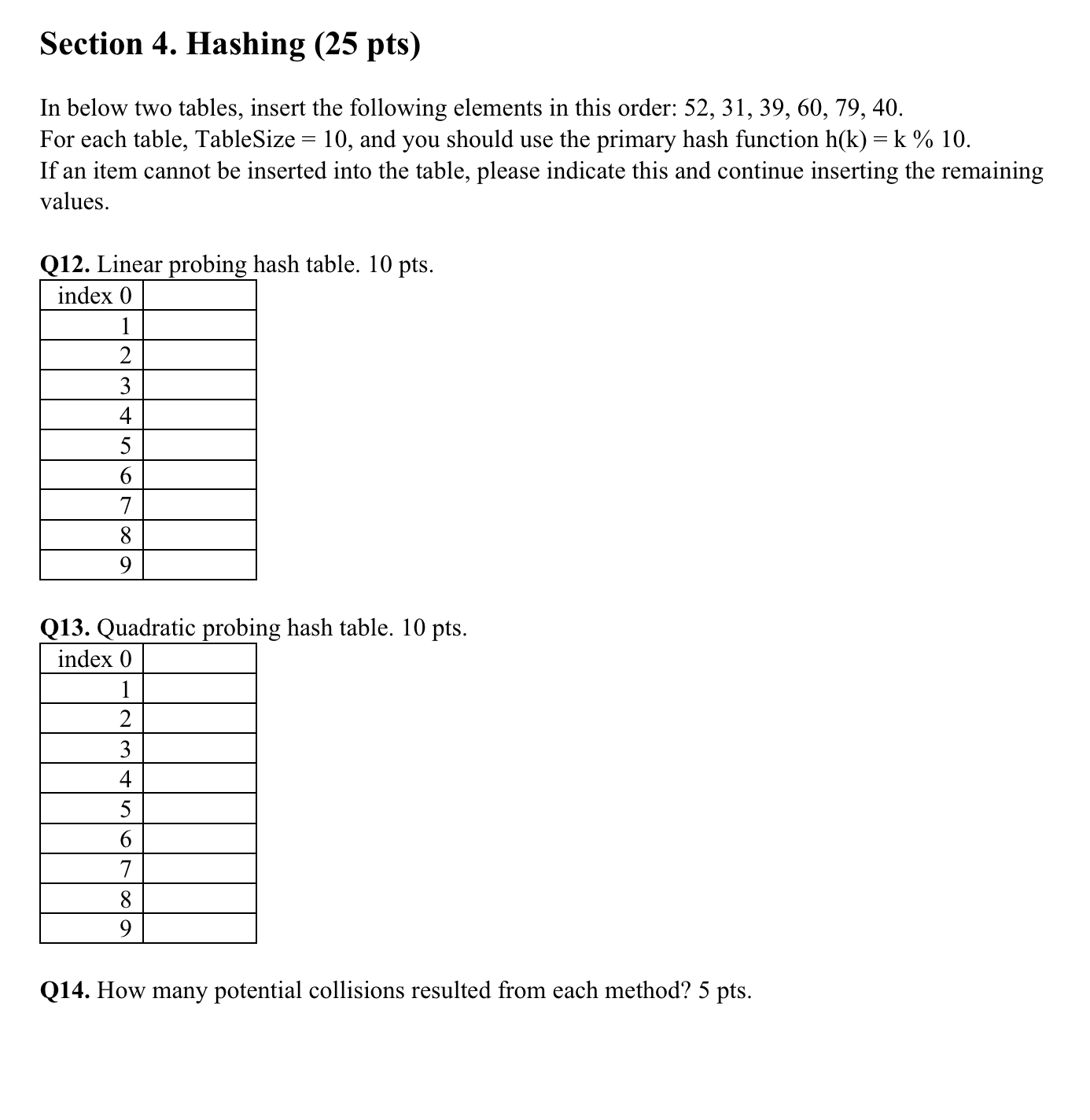 Solved In below two tables, insert the following elements in | Chegg.com