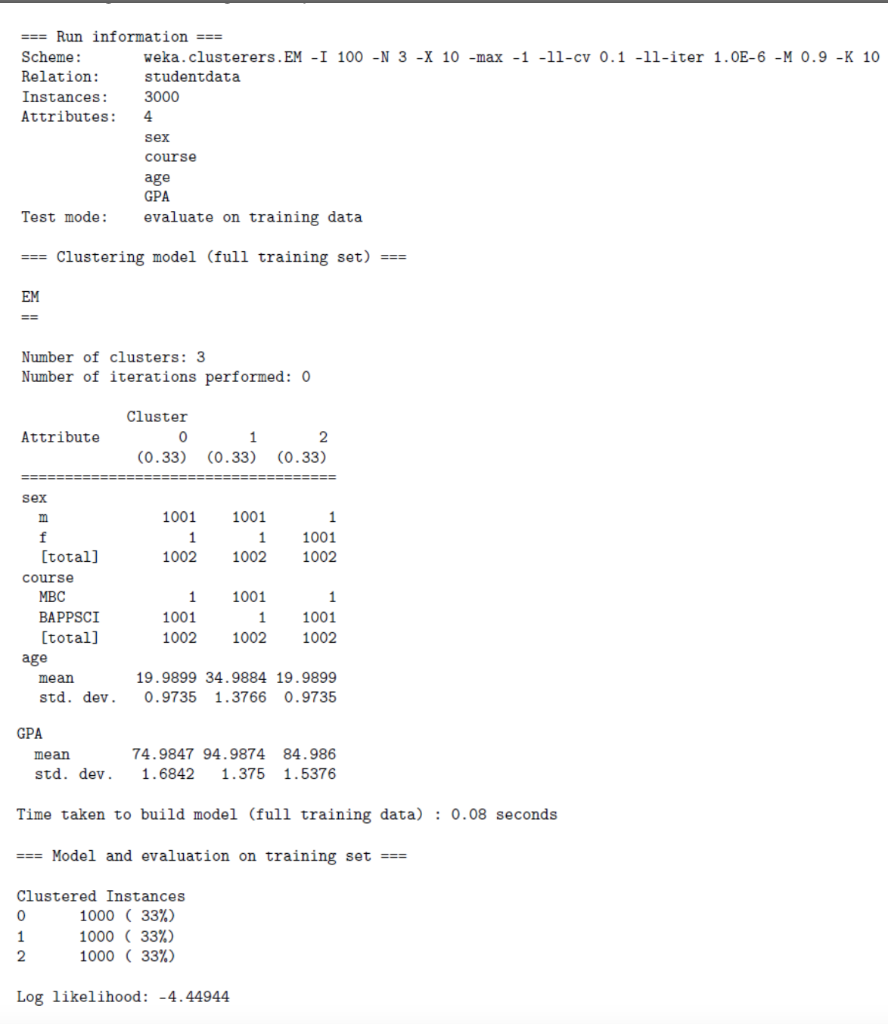 Solved Answer below questions from a-e using following EM | Chegg.com