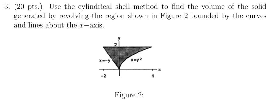 Solved Use the cylindrical shell method to find the volume | Chegg.com