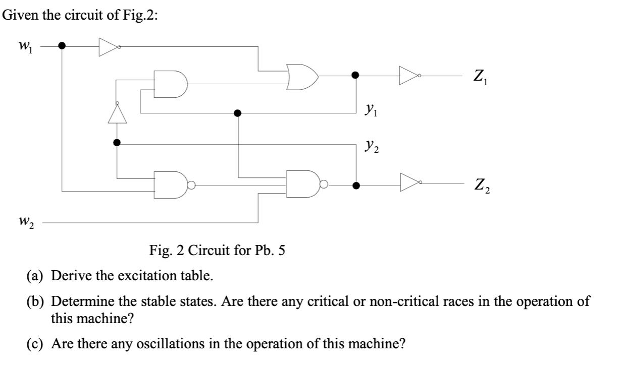 Solved Given the circuit of Fig.2: W W2 — Fig. 2 Circuit for | Chegg.com