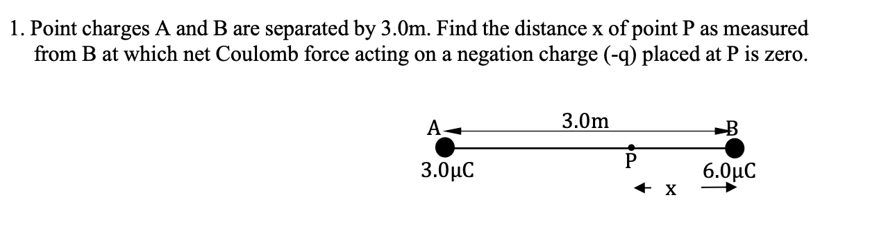 Solved Point charges A and B are separated by 3.0 m. Find | Chegg.com